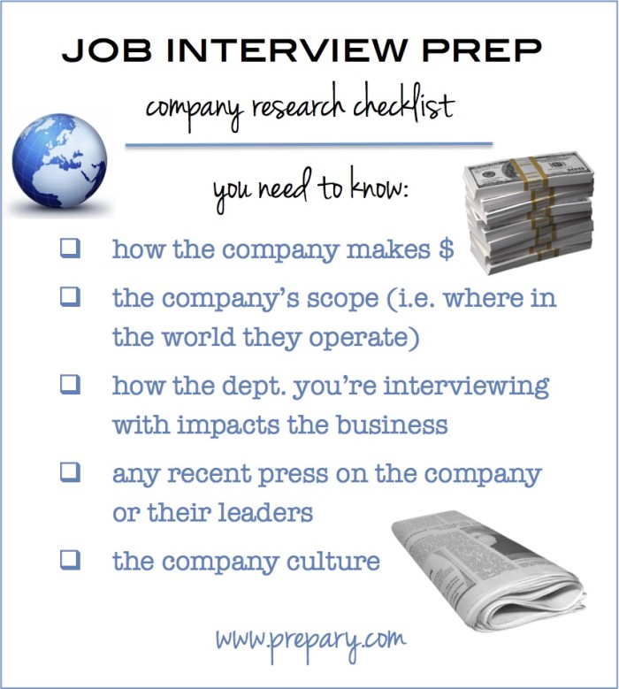 Job Interview Checklist: Company Research - The Prepary : The Prepary Job Interview Checklist: Company Research - The Prepary : The Prepary
