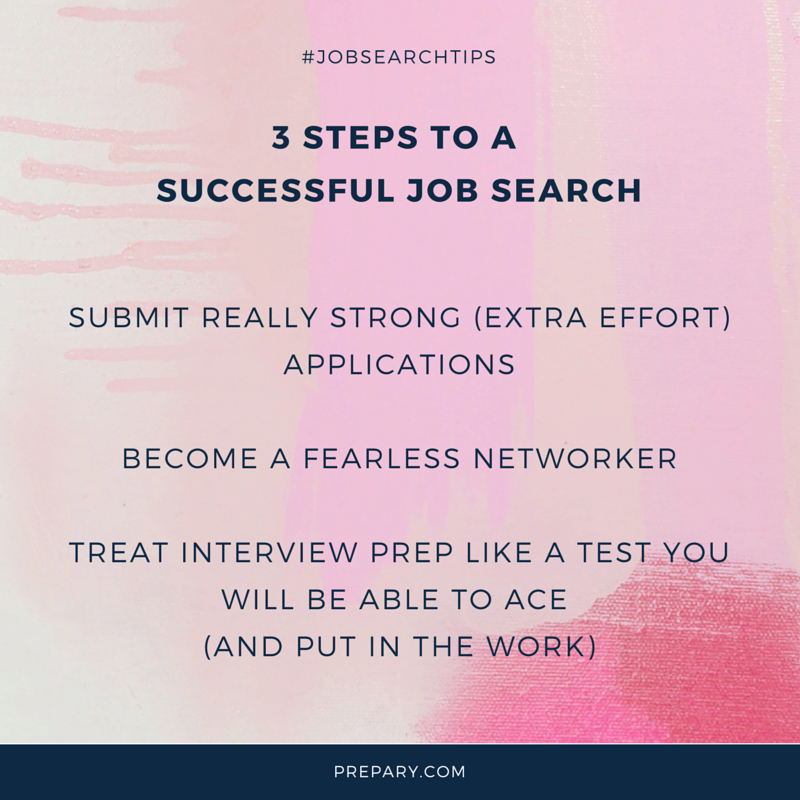 3 steps to leading a successful job search : The Prepary